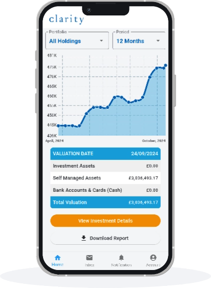 clarity | Independent Financial Advice & Wealth Management UK
